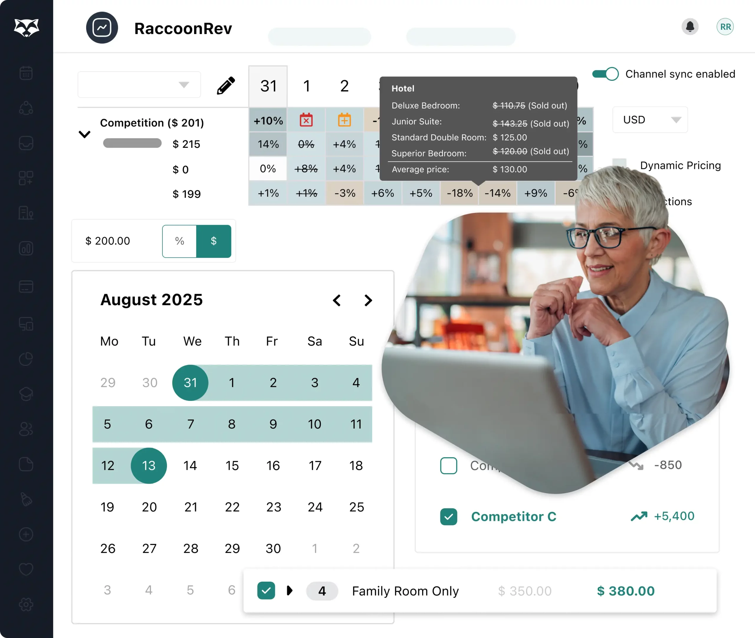 Revenue Management for Hotels: Increase Revenue & Occupancy